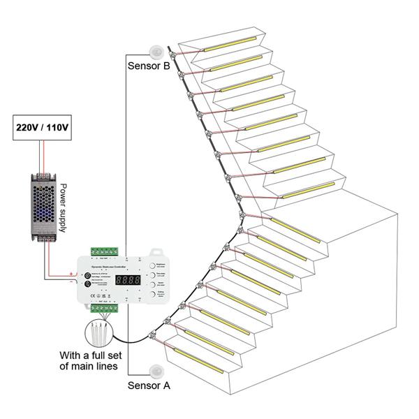 Dynamic Staircase controller - BS42.NET